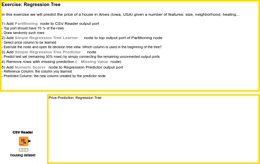 02 Regression Tree Exercise NodePit